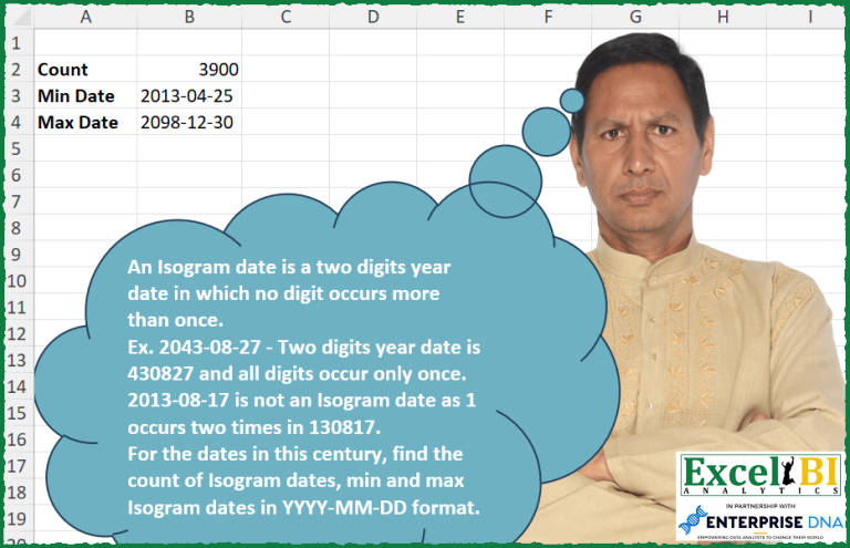 OmidBI - Master Data, Simplify Analytics, Empower Decisions