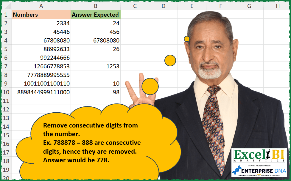 OmidBI - Master Data, Simplify Analytics, Empower Decisions
