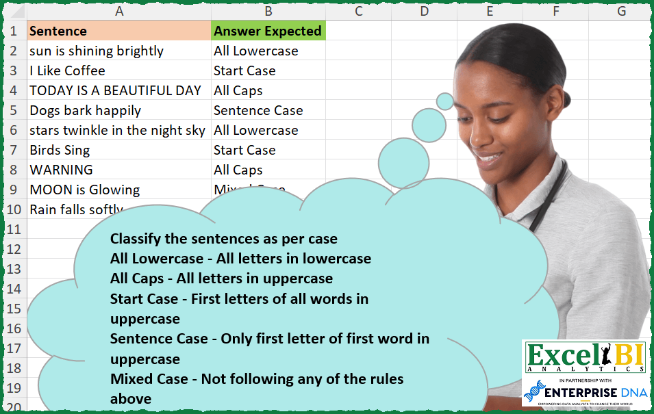 OmidBI - Master Data, Simplify Analytics, Empower Decisions