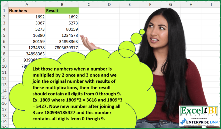 OmidBI - Master Data, Simplify Analytics, Empower Decisions