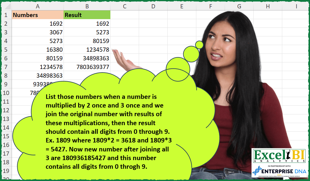 OmidBI - Master Data, Simplify Analytics, Empower Decisions