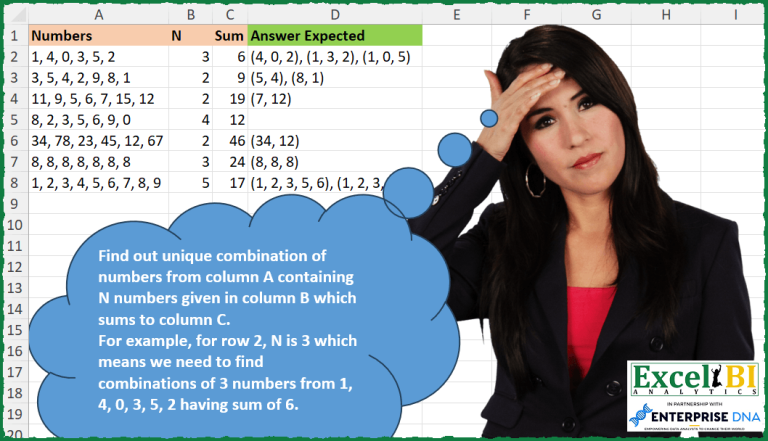 OmidBI - Master Data, Simplify Analytics, Empower Decisions
