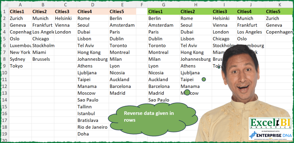 OmidBI - Master Data, Simplify Analytics, Empower Decisions