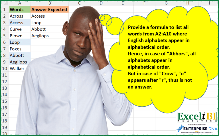 OmidBI - Master Data, Simplify Analytics, Empower Decisions