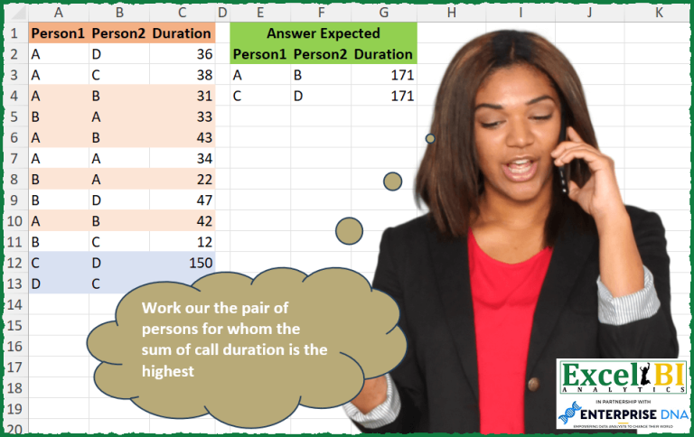 Max Call Duration Pair | Excel, Power Query & Python Challenge