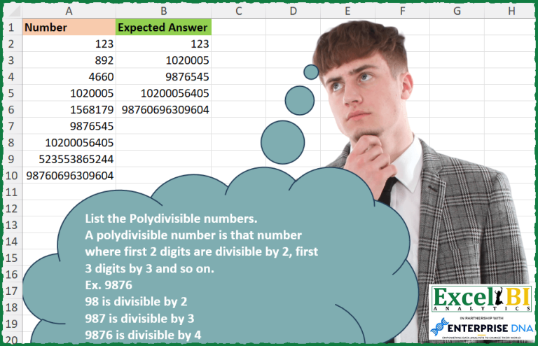 OmidBI - Master Data, Simplify Analytics, Empower Decisions
