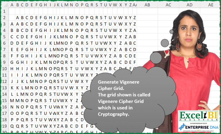 Generate Vigenere Cipher Grid. | Excel, Power Query & Python Challenge
