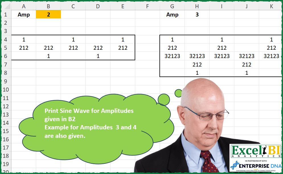 OmidBI - Master Data, Simplify Analytics, Empower Decisions