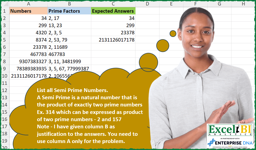 OmidBI - Master Data, Simplify Analytics, Empower Decisions