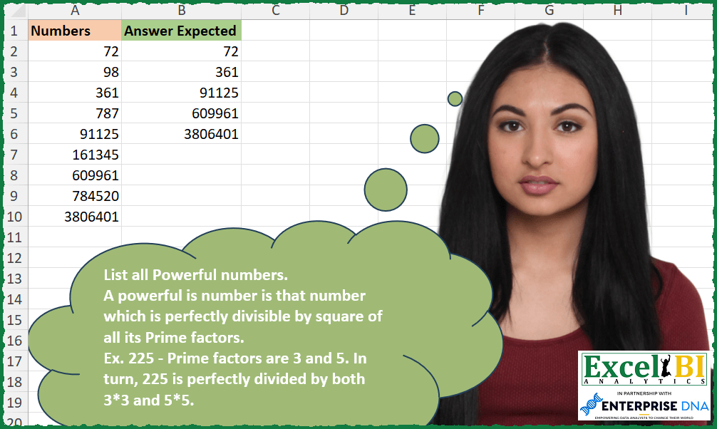 OmidBI - Master Data, Simplify Analytics, Empower Decisions
