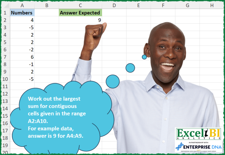 OmidBI - Master Data, Simplify Analytics, Empower Decisions