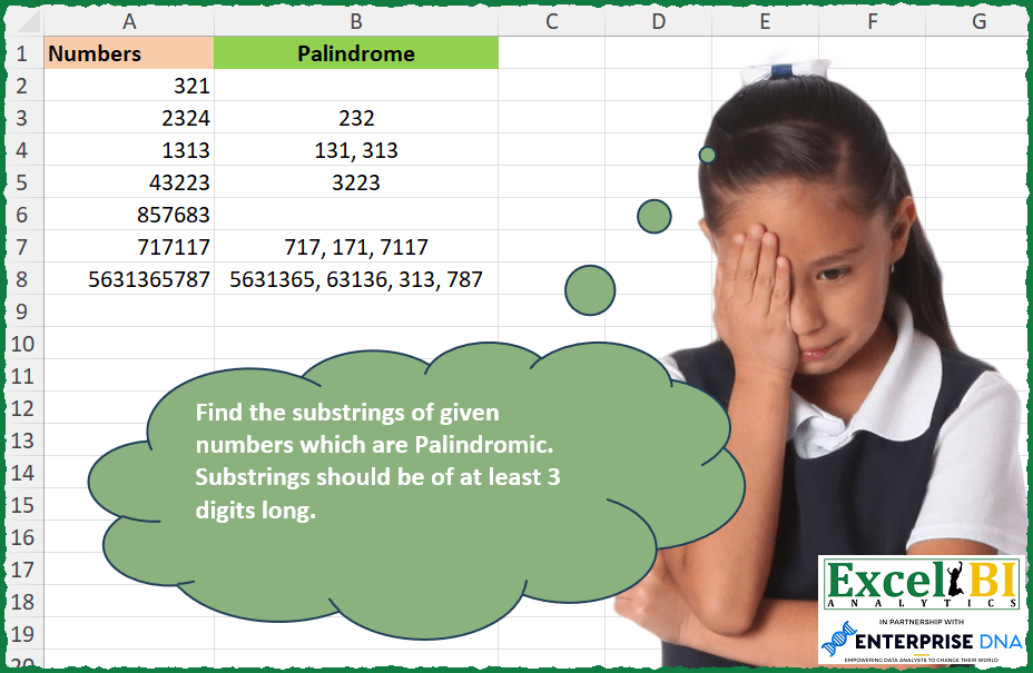 OmidBI - Master Data, Simplify Analytics, Empower Decisions