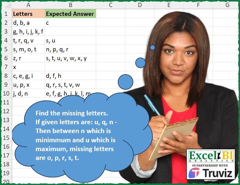 Find Missing Letters in Range Challenge Explained with Example