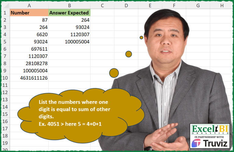One Digit Equals Other Sum Challenge Explained with Example