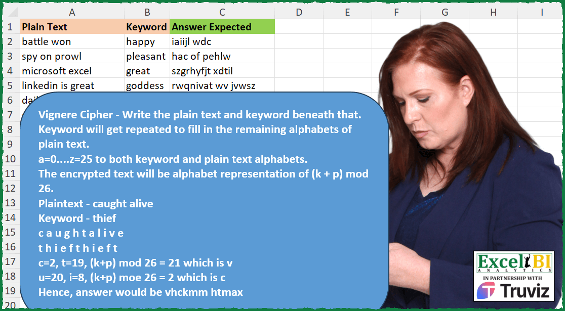 Encrypt Using Vigenere Cipher Challenge with Excel or Python
