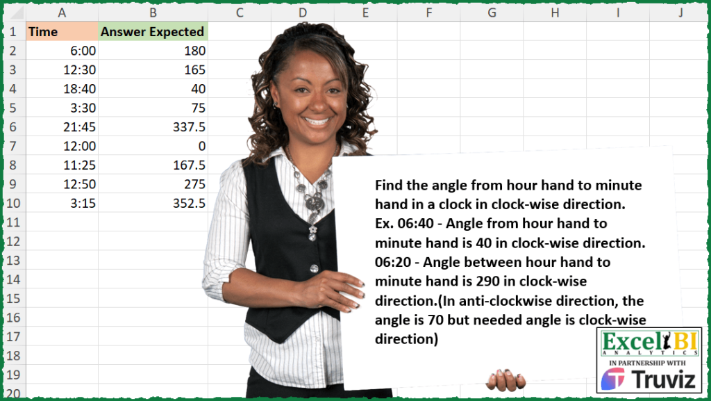 Clockwise Angle Between Clock Hands - OmidBI