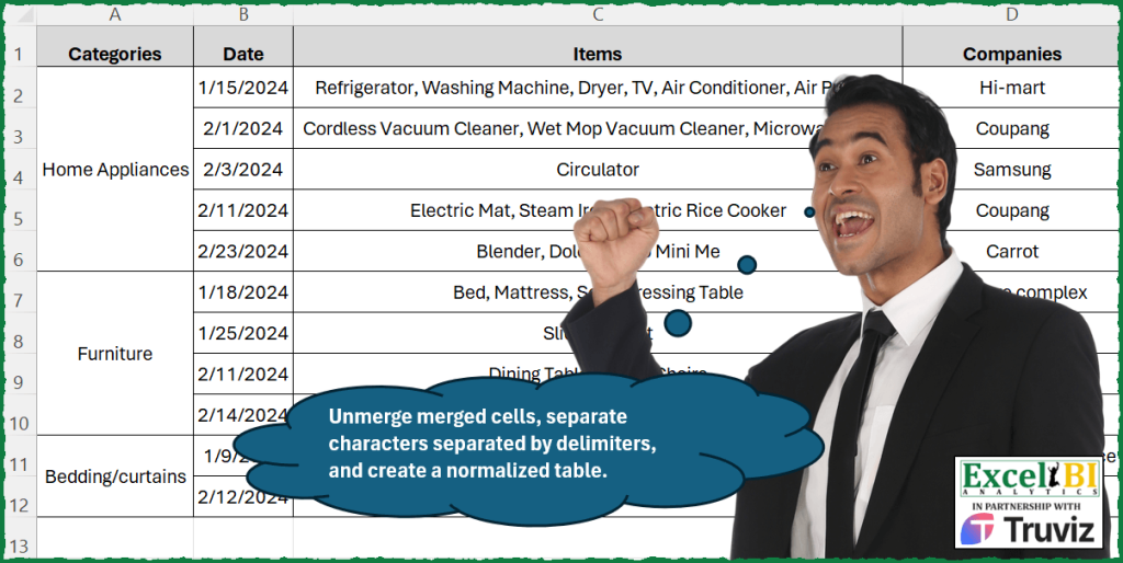 Normalize Table from Merged Cells - OmidBI