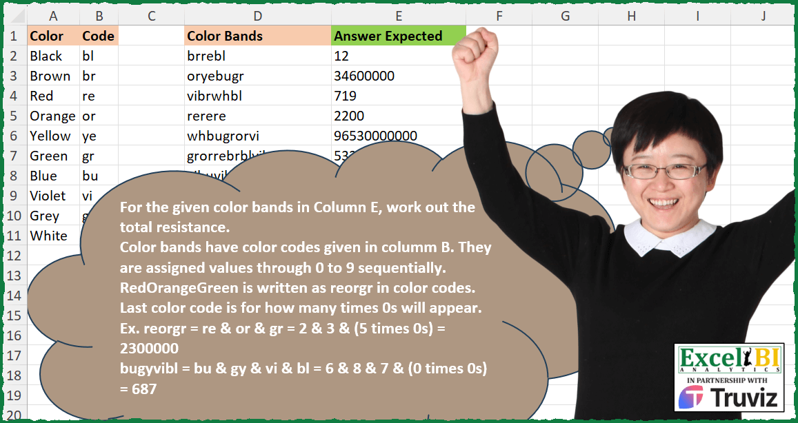 Decode Color Band Resistance - OmidBI