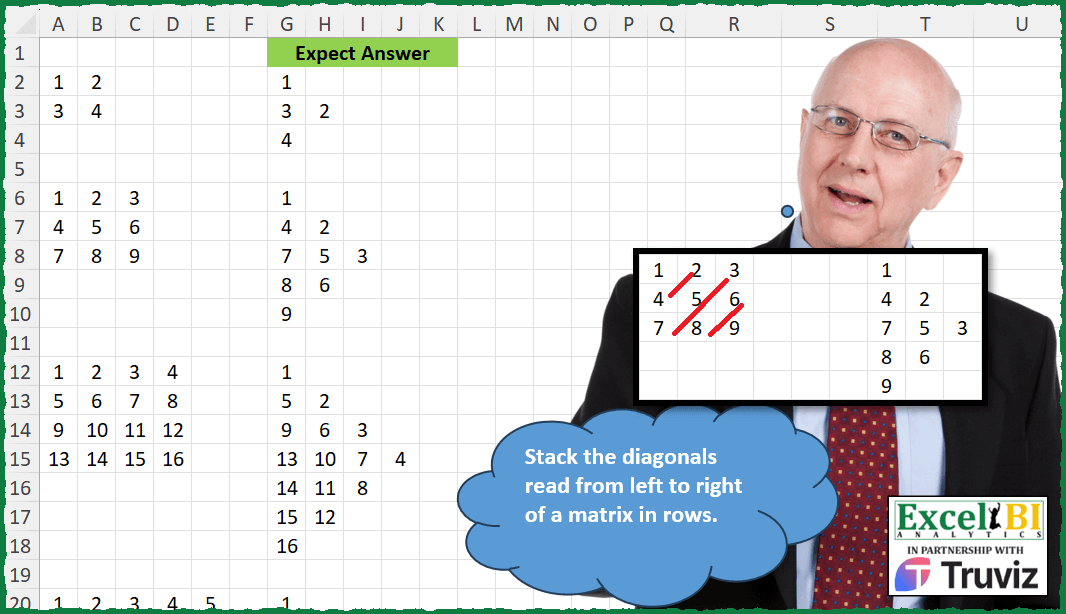 Stack Matrix Diagonals in Rows - OmidBI