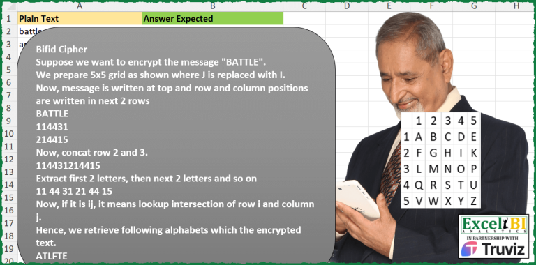 Encrypt with Bifid Cipher Method - Excel & Data Challenge