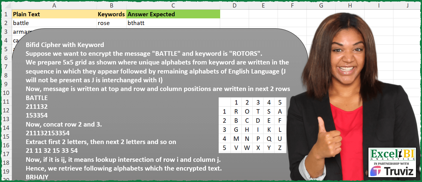 Encrypt Using Bifid Cipher - Excel & Data Challenge