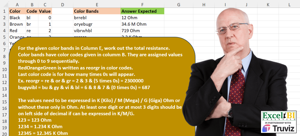 Convert Resistance to Ohms Unit - Excel & Data Challenge