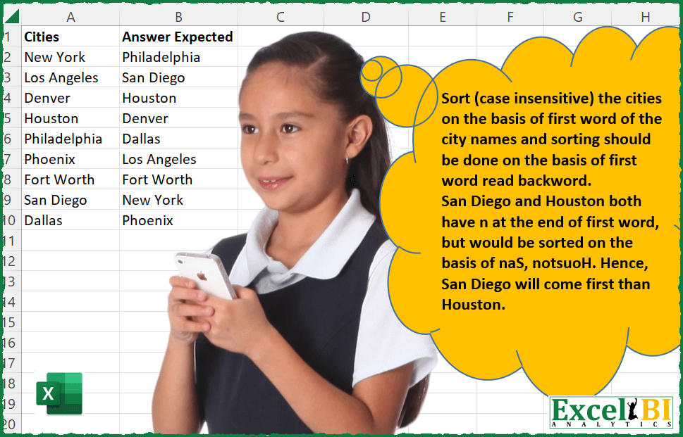 Sort Cities on Reversed Prefix - Excel, Power Query, Python & R Challenge