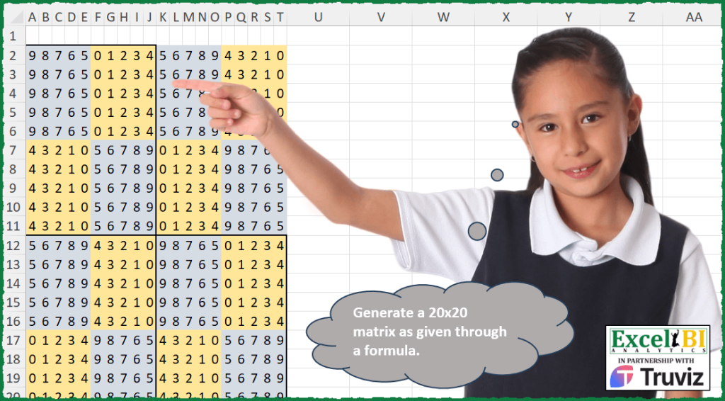 Generate 2x2 Number Matrix - Excel, Power Query, Python & R Challenge