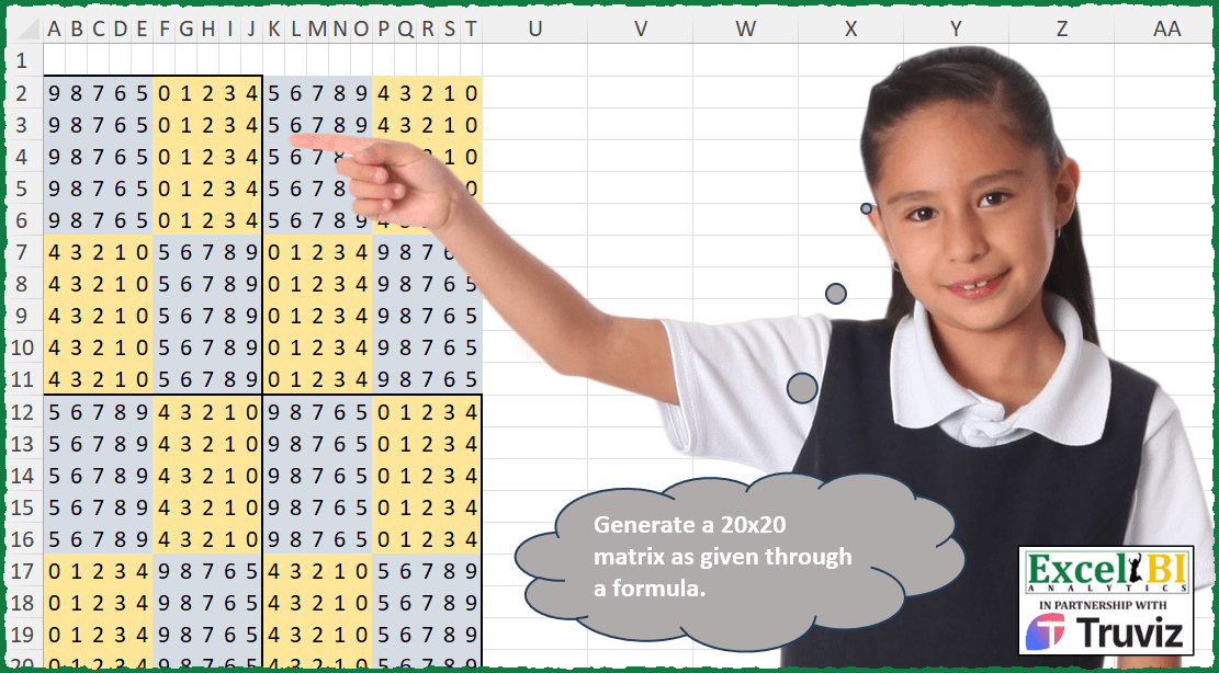 Generate 2x2 Number Matrix - Excel, Power Query, Python & R Challenge