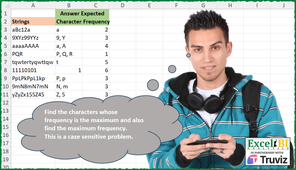 Max Frequency Characters - Excel, Power Query, Python & R Challenge