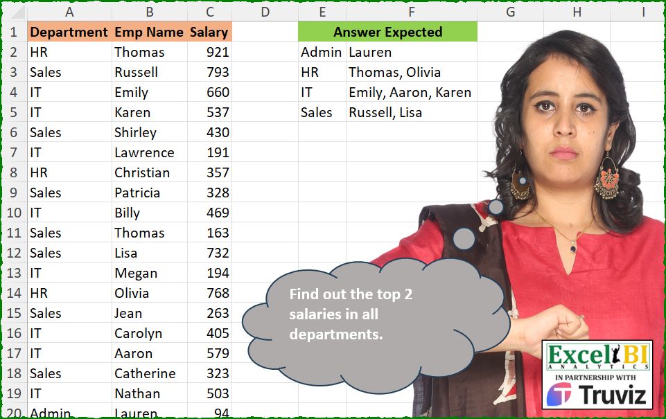 Top Two Department Salaries - OmidBI
