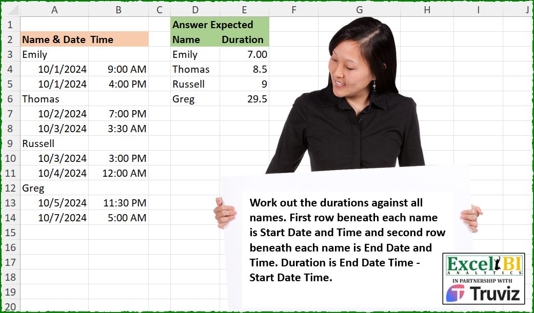 Calculate Name-Based Durations - Excel, Power Query, Python Challenges