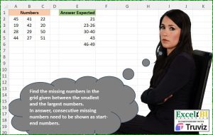 Identify Missing Number Ranges - Excel, Power Query, Python Challenges