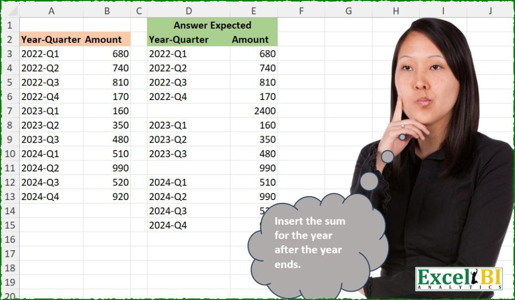 Insert Yearly Sum Totals - Excel, Power Query, Python Challenges