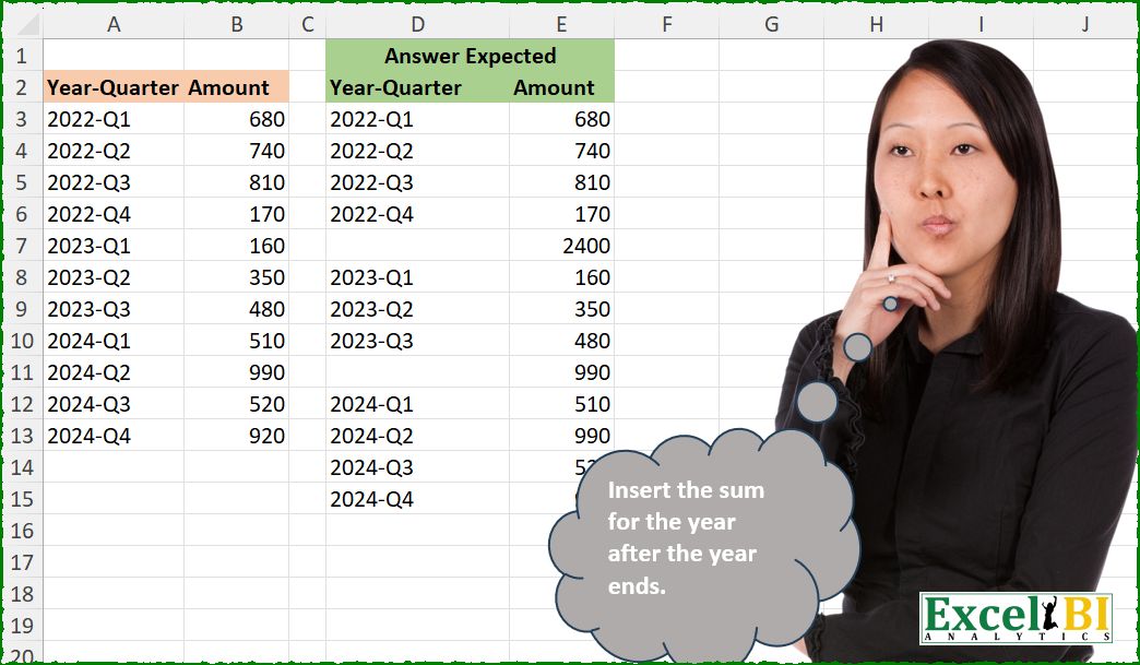 Insert Yearly Sum Totals - Excel, Power Query, Python Challenges