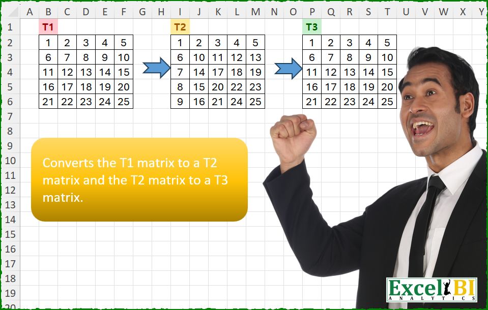 Matrix Transformation Series - Excel, Power Query, Python Challenges