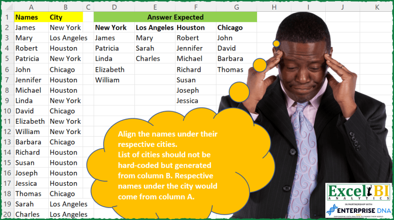 Align Names by Cities - Excel, Power Query, Python Challenges