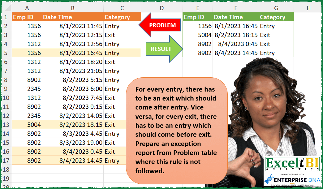 Find Entry-Exit Exceptions - OmidBI