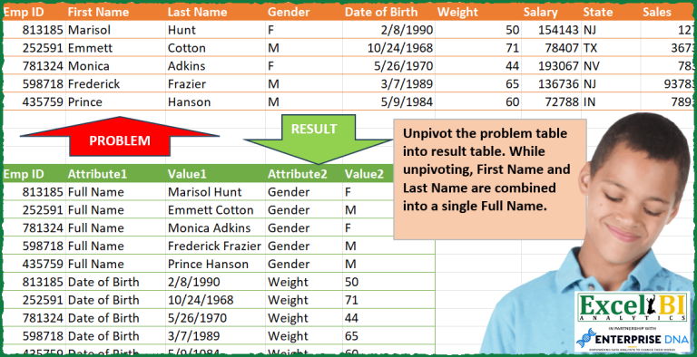 Unpivot and Merge Names - OmidBI