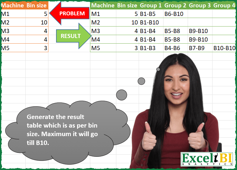 OmidBI - Master Data, Simplify Analytics, Empower Decisions