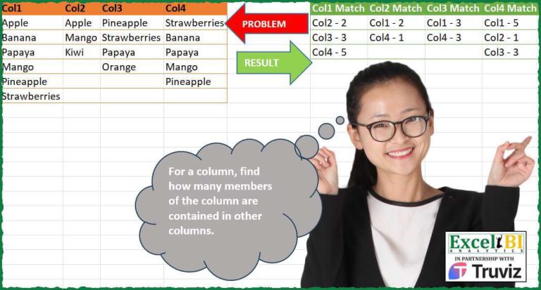 Count Column Cross Matches - OmidBI