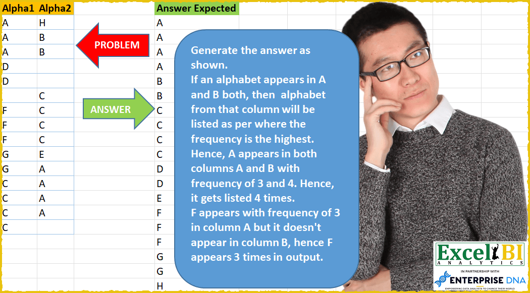 List max frequency alphabets across - OmidBI