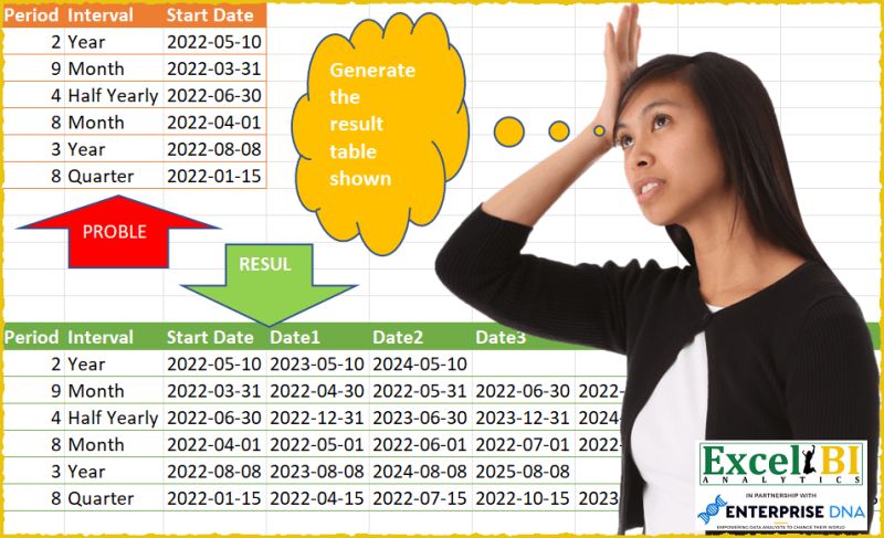 Generate Unique Records Based on Rules - OmidBI