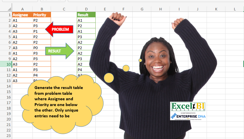 List Unique Assignee Priorities - OmidBI