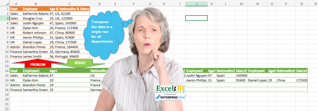 OmidBI - Master Data, Simplify Analytics, Empower Decisions