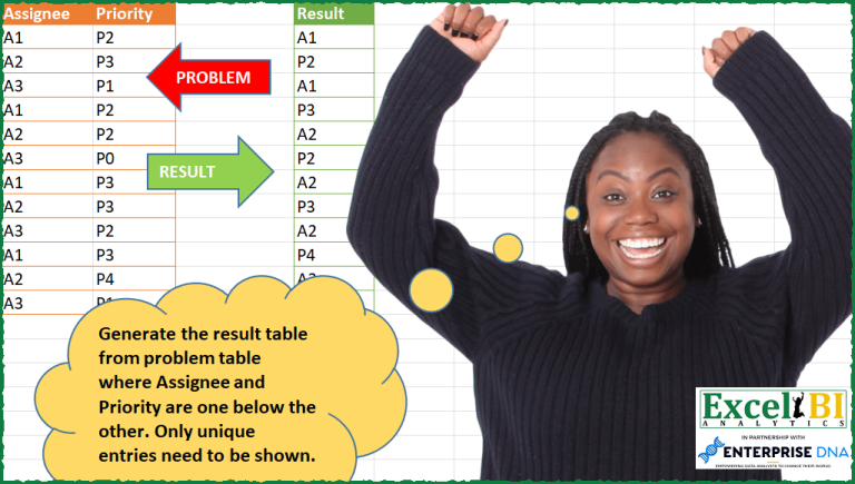 OmidBI - Master Data, Simplify Analytics, Empower Decisions