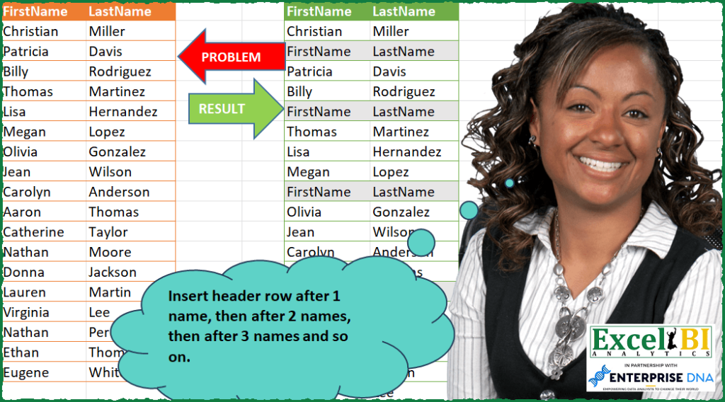 OmidBI - Master Data, Simplify Analytics, Empower Decisions