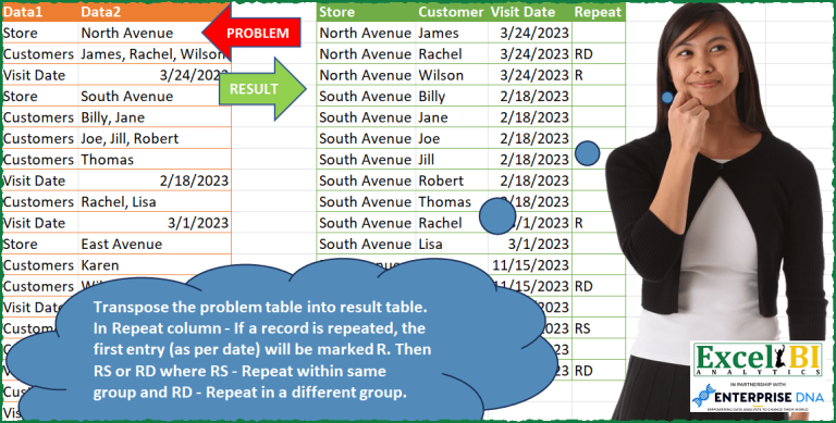 Mark Repeats in Date Column - OmidBI