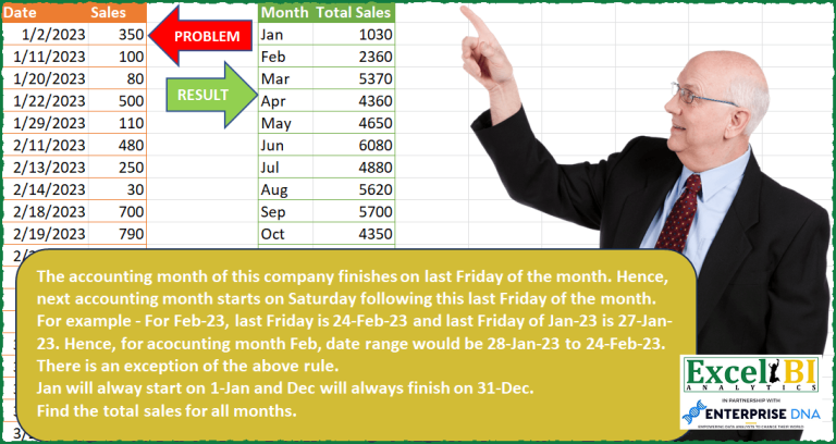 Sales Based on Custom Month Range - OmidBI