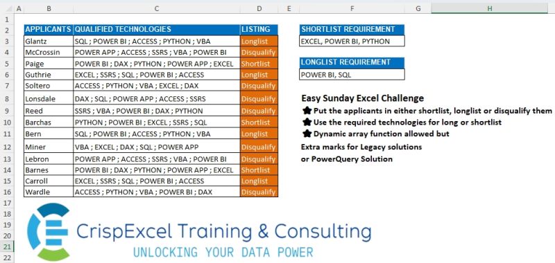 Create Sales Comments Based on Target in Excel